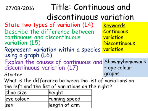 B2 3.4 Continuous and discontinuous variation | Teaching Resources