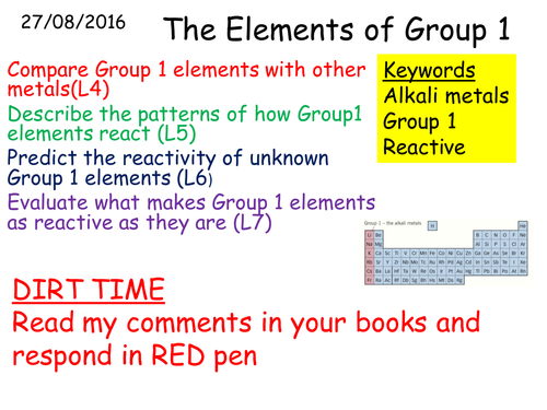 C2 1.3 The elements of Group 1 | Teaching Resources