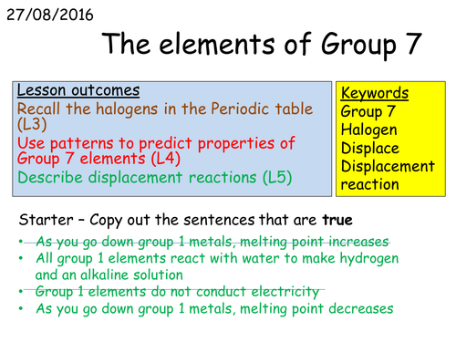 C2 1.4 The elements of Group 7 | Teaching Resources