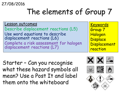 C2 1.4 The elements of Group 7 | Teaching Resources
