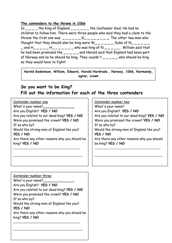 Who should be King 1066? | Teaching Resources