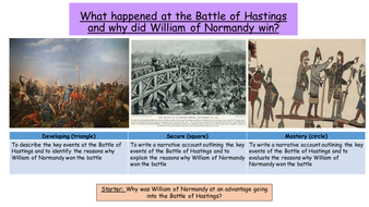 The Battle of Hastings | Teaching Resources