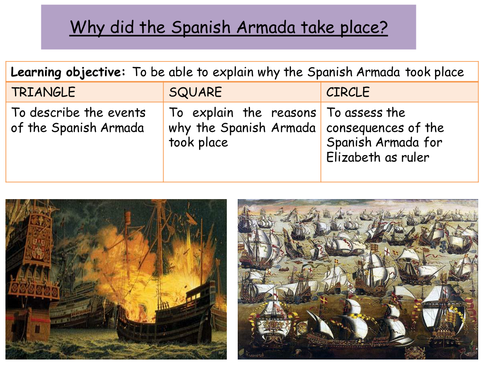 The Spanish Armada | Teaching Resources