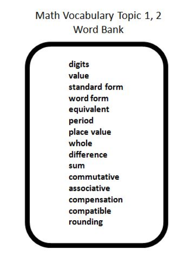 enVision Math 5th Grade Cloze & Crossword Puzzle Vocabulary Bundle ...