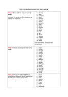 Key Stage 3 Spelling Strategy | Teaching Resources