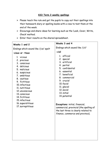 Key Stage 3 Spelling Strategy | Teaching Resources