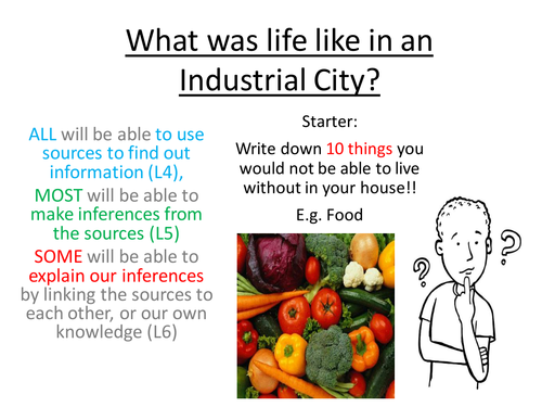 City Living in the Industrial Revolution | Teaching Resources