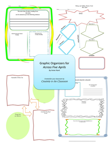 Graphic Organizers for Across Five Aprils | Teaching Resources