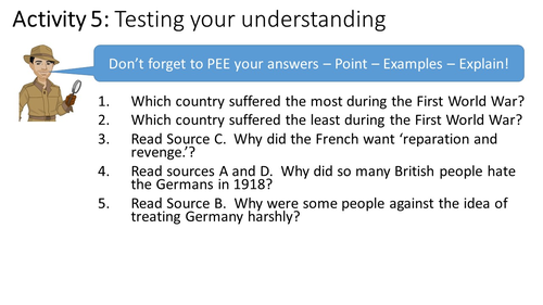 Impact of the First World War | Teaching Resources