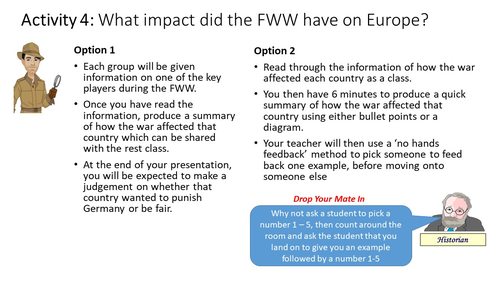 Impact of the First World War | Teaching Resources