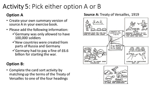 Treaty of Versailles, 1919 | Teaching Resources