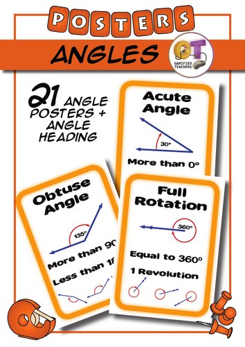 Math Signs - Angle Posters | Teaching Resources