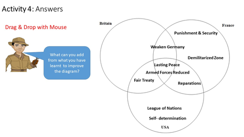 Aims of the Versailles Peacemakers Venn diagram activity | Teaching ...