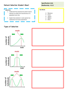 New OCR AS Biology Natural Selection & Evolution Lesson | Teaching ...