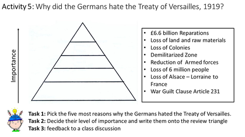 How satisfied were the Big Three with the Treaty of Versailles, 1919 ...