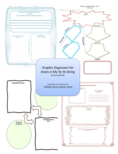 Graphic Organizers for Knots in My Yo-yo String | Teaching Resources