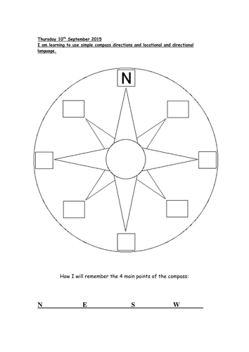 Compass and map reading lower KS2 Geography by izzynicole - Teaching ...