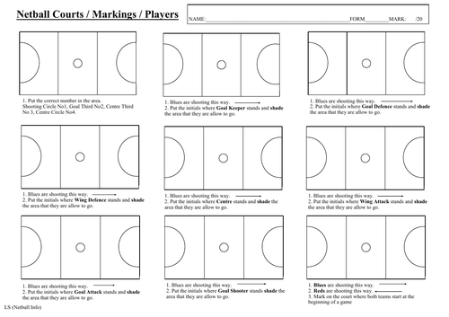 Netball Lesson Plans and Worksheets - Year 8 | Teaching Resources