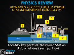 GCSE AQA Physics - P7.7 - Nuclear Fission by Nteach | Teaching Resources