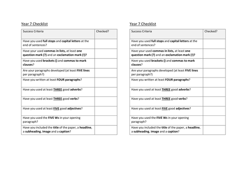 KS3 'The Twits' Roald Dahl SoW. | Teaching Resources
