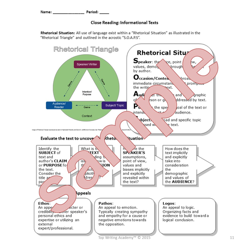 Nonfiction Close Reading "Great Speeches | Teaching Resources