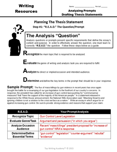 Body PEEL Paragraphs Essay Writing Fundamentals | Teaching Resources