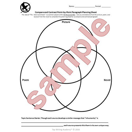 Hunger Games Theme Analysis Writing Lessons | Teaching Resources