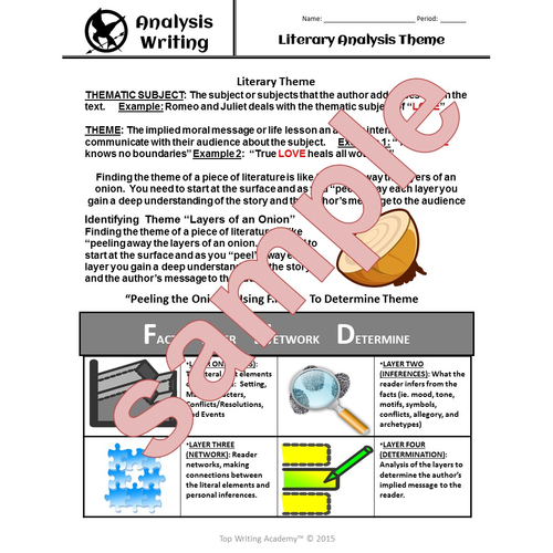 Hunger Games Theme Analysis Writing Lessons | Teaching Resources