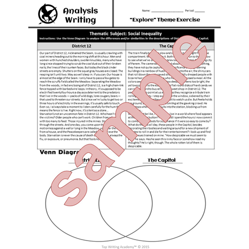 Hunger Games Theme Analysis Writing Lessons | Teaching Resources