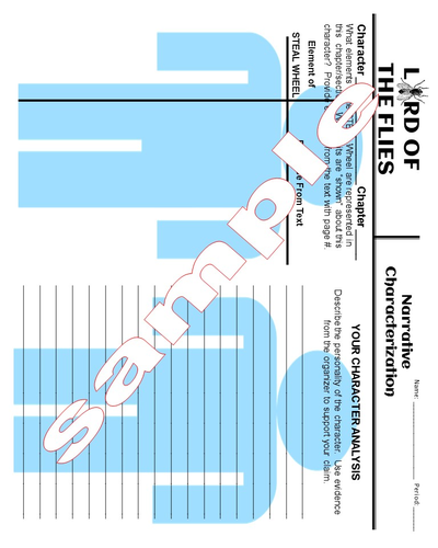 Lord of the Flies Character Analysis Characterization Exercises ...