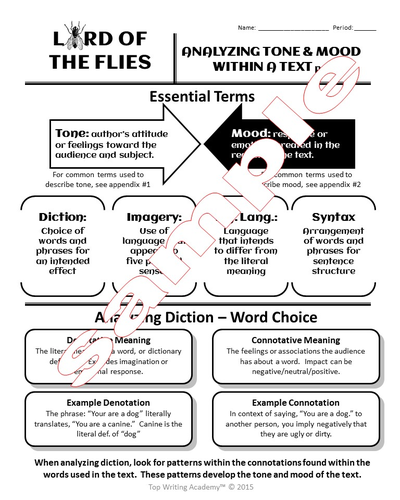 Lord of the Flies Mood of the Island Setting (Connotation Imagery ...