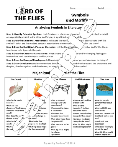 Lord of the Flies Symbols | Teaching Resources