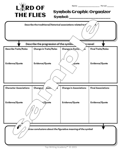 Lord of the Flies Symbols | Teaching Resources