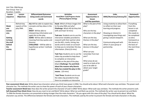 DNA by Dennis Kelly SOW | Teaching Resources