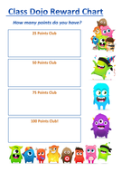 Class Dojo Reward Chart | Teaching Resources