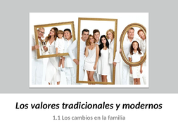 A Level Spanish Los cambios en la familia | Teaching Resources