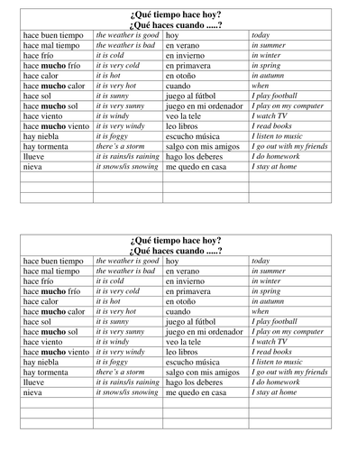 The Weather - ¿Qué haces cuando ...? by wylamuk - Teaching Resources - TES