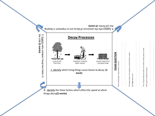 B1.5.3 - Decay Processes AQA GCSE B1.5 - Energy in Biomass | Teaching ...