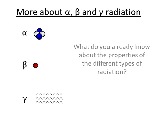 Physics A-Level Year 2 Lesson - More about alpha beta & gamma ...