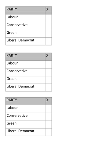 MOCK ELECTION lesson plan resources class election politics voting ...