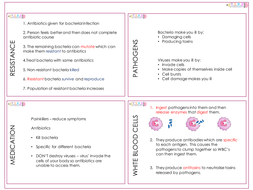 Disease/Immune System Resource Pack (B1) | Teaching Resources