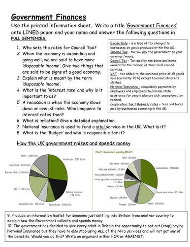 Government Finance COVER LESSON income tax, National Insurance, VAT ...