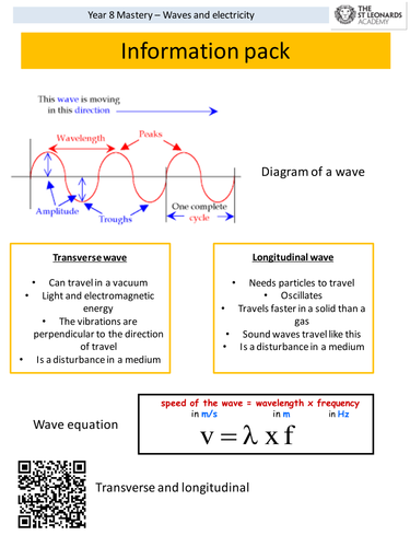 Electricity and Waves - Lesson 5 Frequency | Teaching Resources
