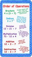 Order of operations display poster (BIDMAS) | Teaching Resources