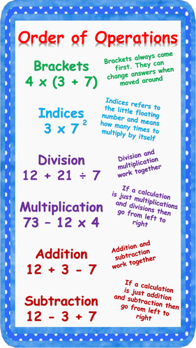 Order of operations display poster (BIDMAS) | Teaching Resources