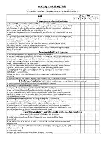NEW SCIENCE GCSE 2016 working scientifically skills checklist - can be ...