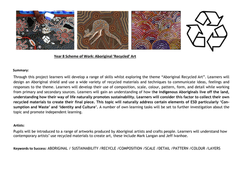 Scheme of Work, Year 8 Aboriginal Art | Teaching Resources