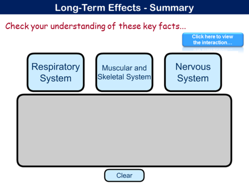 PE21ST - The Effects of Exercise | Teaching Resources