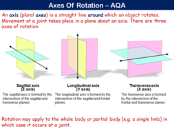 PE21ST - Movement Analysis - Planes & Axes (AQA) | Teaching Resources