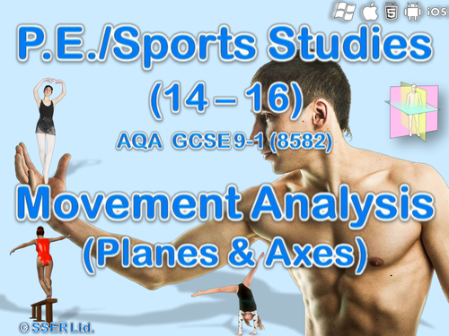 PE21ST - Movement Analysis - Planes & Axes (AQA) | Teaching Resources